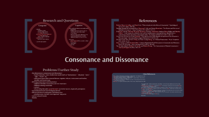 Consonance and Dissonance by Timothy Ledger