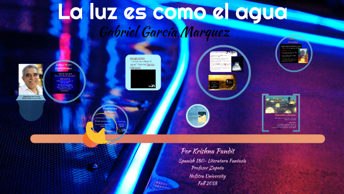 La luz es como el agua by krishna pandit on Prezi