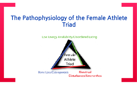 The Pathophysiology of the Female Athlete Triad by Samantha Burton on Prezi