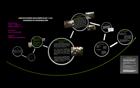 Agrupaciones Documentales by Augusto López on Prezi
