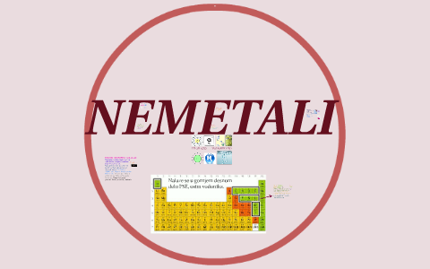 NEMETALI by Sofija Popovicki on Prezi