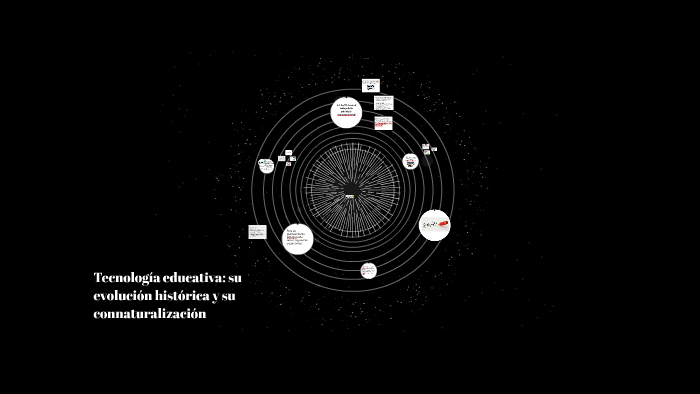 Tecnología educativa by aylide martinez on Prezi