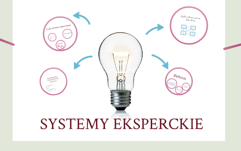 Systemy eksperckie - Informatyka by Justyna Głowacka on Prezi