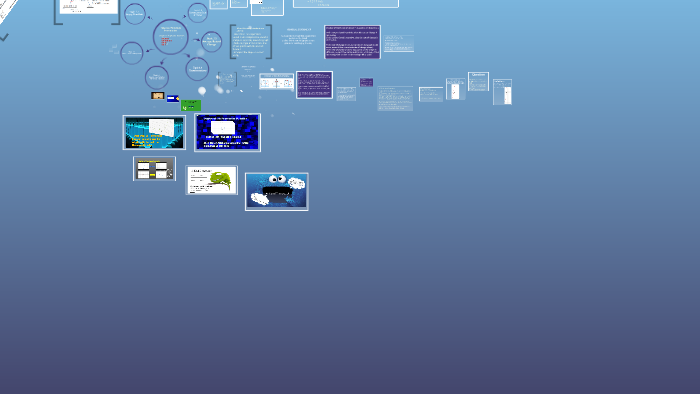 Advanced Functions Presentation by AF Presentation on Prezi