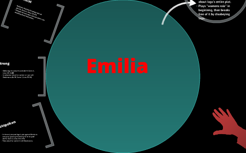 Othello Emilia Characterization by Zach Jones