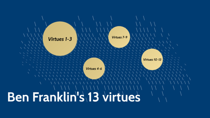 Ben Franklin's 13 virtues and their value today by Lucas Oliver on Prezi