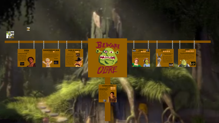 Shrek 2 presentation for movie club by Jazz on Prezi