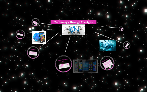 Technology through the Ages by Tom Miller on Prezi