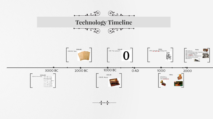 Technology Timeline by Callie Kauk on Prezi