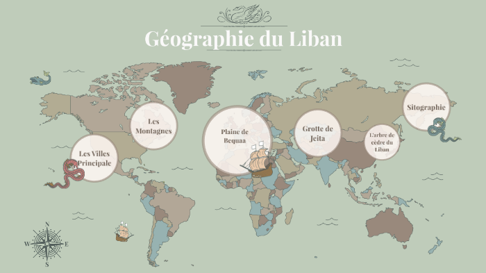 La Géographie du Liban by Kahlan Parker on Prezi