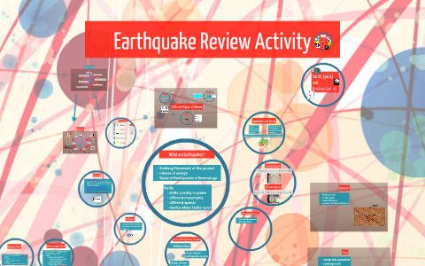 Earthquake Review Activity by Sarah Son on Prezi
