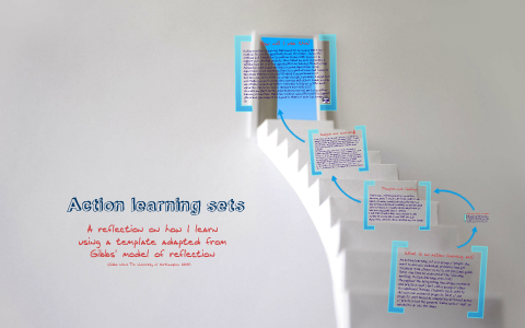 Action learning sets: A reflection on how I learn using a template ...