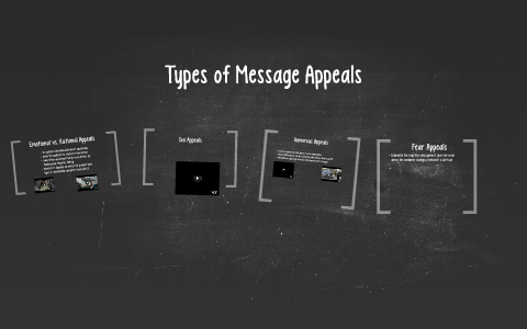 Types of Message Appeals by on Prezi