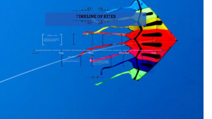 TIMELINE OF KITES by Christophe Sulaiman on Prezi