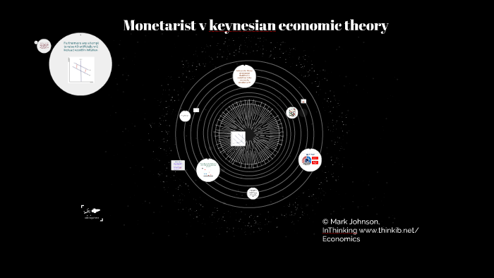 Monetarist v Keynesian Economic Theory by Mark Johnson on Prezi