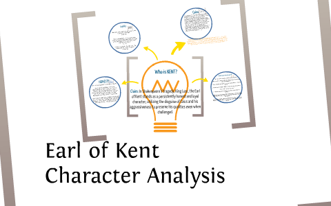 Kent Character Analysis by Kitty Lan