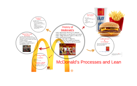 McDonalds Processes and Lean by Brooke Bishop on Prezi