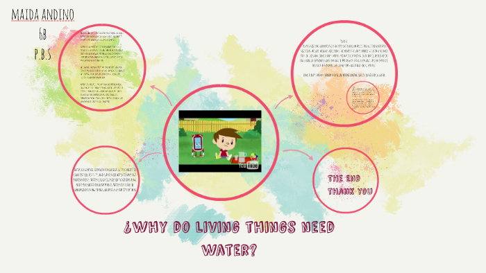 ¿why do living things need water? by Maida Andino on Prezi