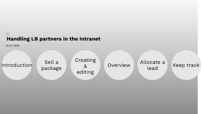 LB model by Mikaela Hult on Prezi