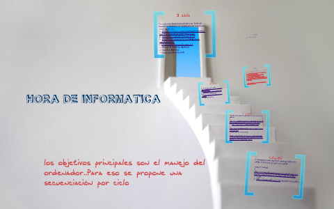 Hora de informatica by Jorge Gomez on Prezi