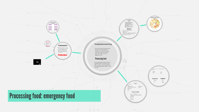 Verwerking van Voedsel : Noodvoedsel by Jessica Schellingerhout on Prezi