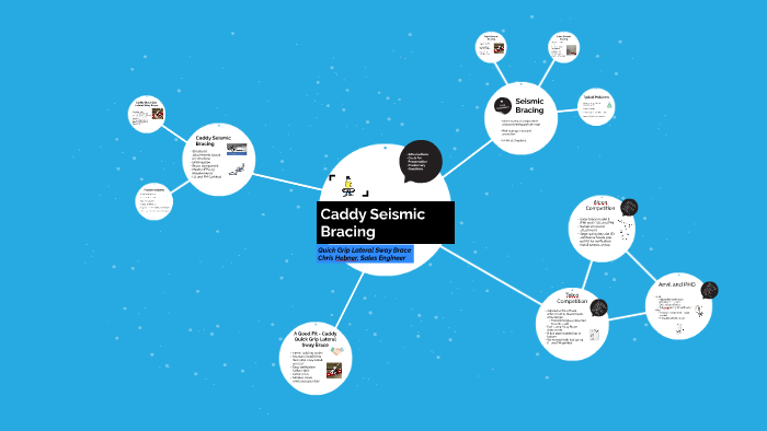 Caddy Seismic Bracing Products by Chris Hebner on Prezi