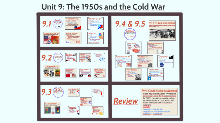 Unit 9: The 1950s and the Cold War by Cory Kimball on Prezi