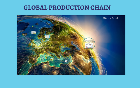 GLOBAL PRODUCTION CHAIN by Binita Patel on Prezi