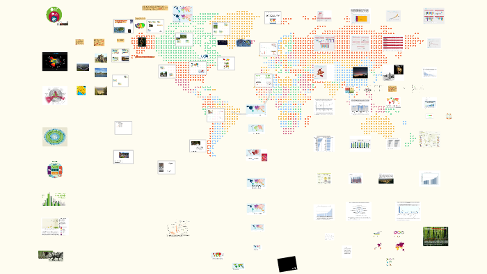 the present world by john mario rodriguez on Prezi