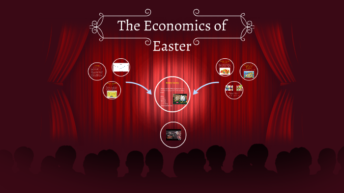The Economics of Easter by Devon Parkes on Prezi