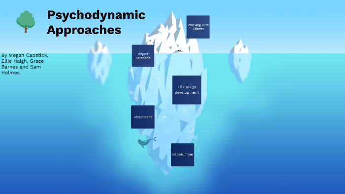 Formative Assignment - Psychodynamic Approaches by Sam Holmes on Prezi