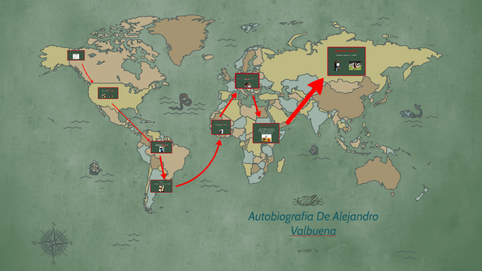 Autobiografía De Alejandro Valbuena by Alejandro Valbuena on Prezi