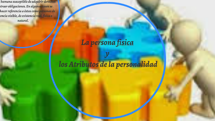 La persona fisica y los Atributos de la personalidad by fabiola ...