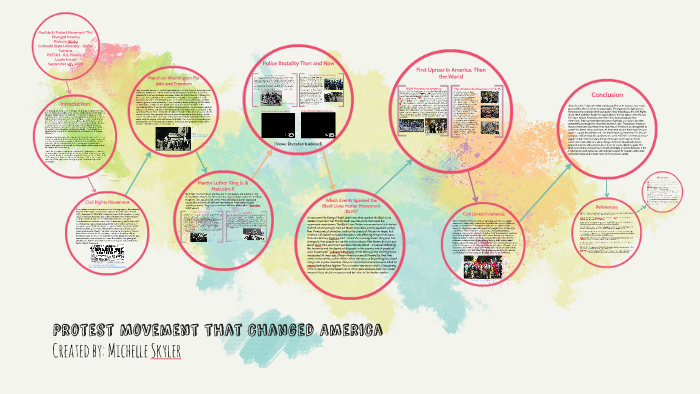 Protest Movement That Changed America by on Prezi