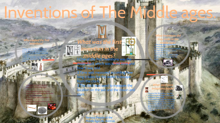 What inventions in the middle ages? by Adaam Alhayek on Prezi