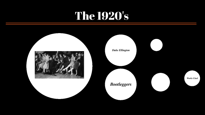 1920's Culture Project by Kyle Endres on Prezi