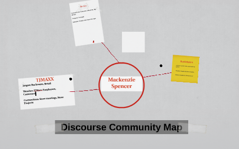 Discourse Community Map by Mackenzie Spencer on Prezi
