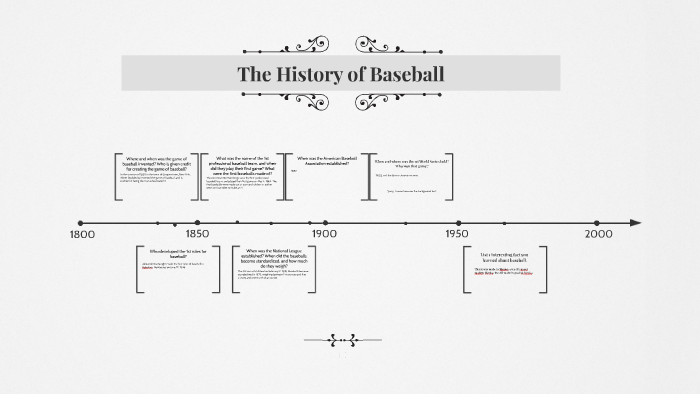 Where and when was the game of baseball invented? Who is giv by Robert Carr