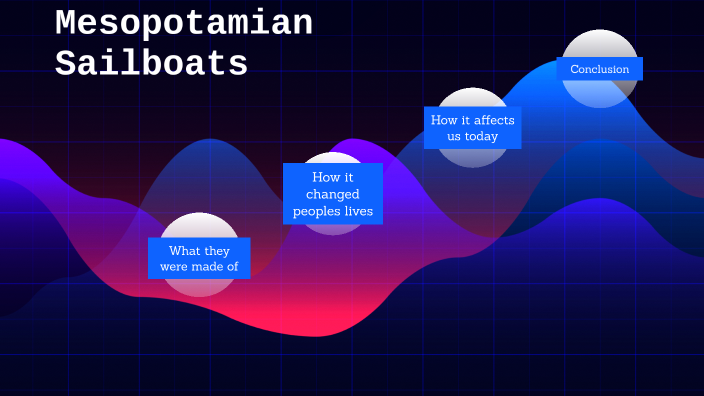 Mesopotamian sailboats by caleb davenport on Prezi
