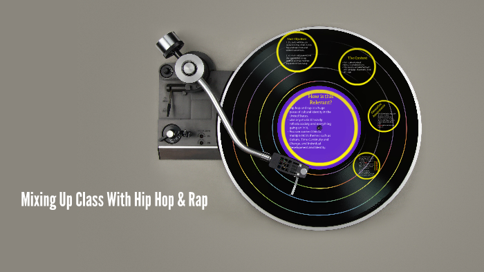 Mixin it up wit hip hop by ben ganster on Prezi
