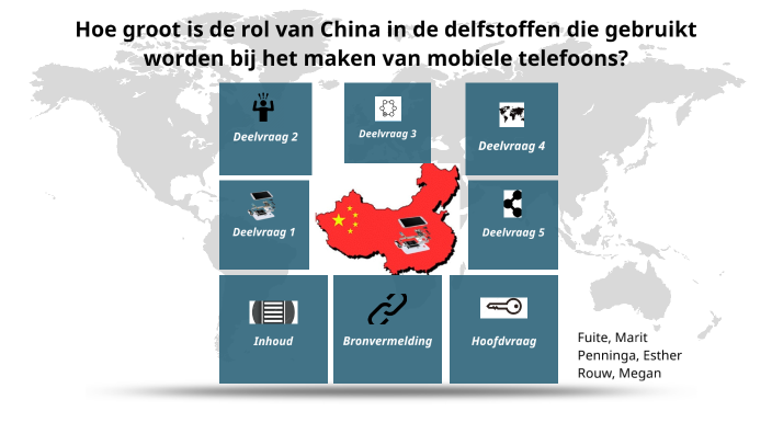 Hoe groot is de rol van China in de delfstoffen die gebruikt worden bij ...