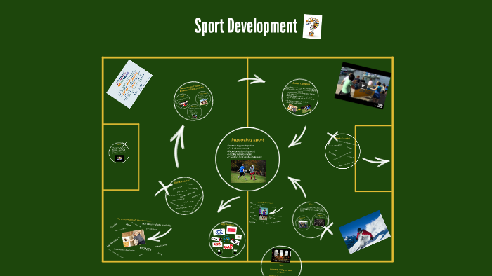 Funding Projects for Sport Development by Rob Weston on Prezi
