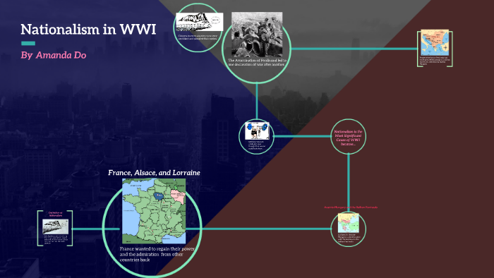 Nationalism in WWI by amanda do on Prezi