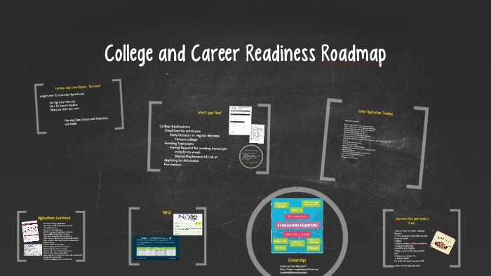 College and Career Readiness Roadmap by Stacey Best on Prezi