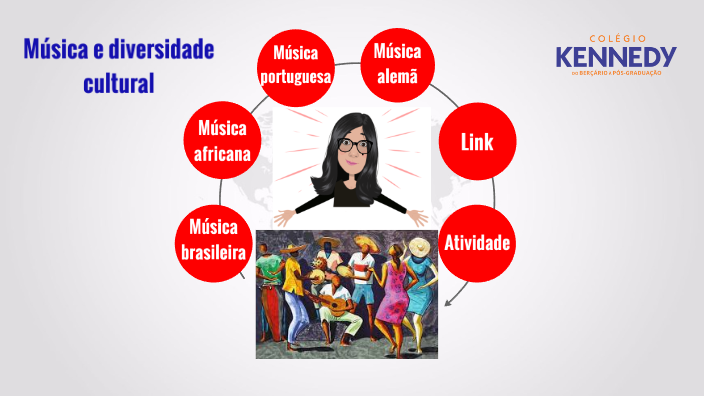 Música e diversidade by camila Epifanio on Prezi