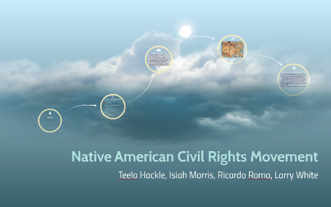 Native American Civil Rights Movement by Teela Hackle