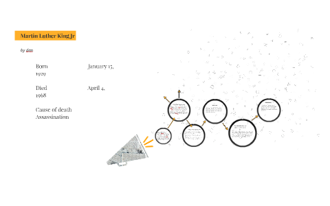Martin Luther King Jr by daniel rayment on Prezi