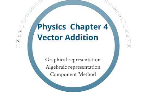 Physics Chapter 4: Vector Addition by Thoms McConnell on Prezi
