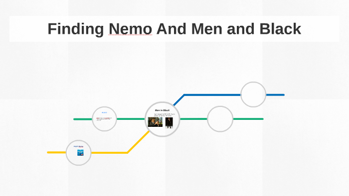 Finding Nemo by Jack Raihala on Prezi