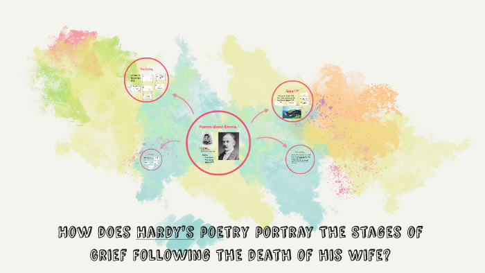 Poems About Emma by on Prezi